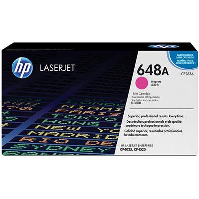 HP Color LaserJet CP4025 / CP4525 Series Smart Print Cartridge, Magenta ...
